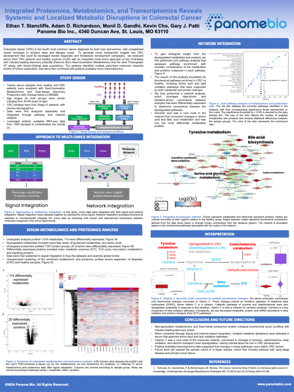 Integrated Proteomics, Metabolomics, and Transcriptomics of Colorectal ...