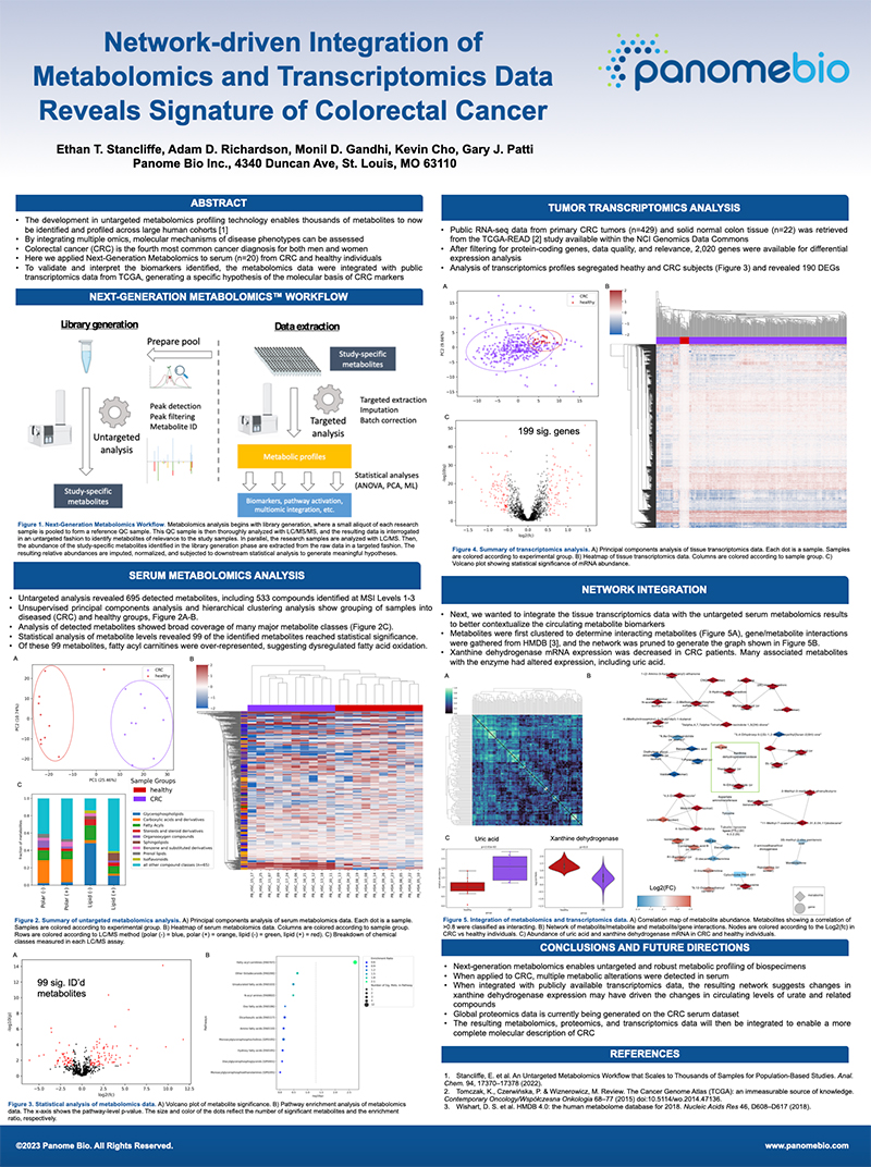 Integration of Metabolomics and Transcriptomics | Panome Bio