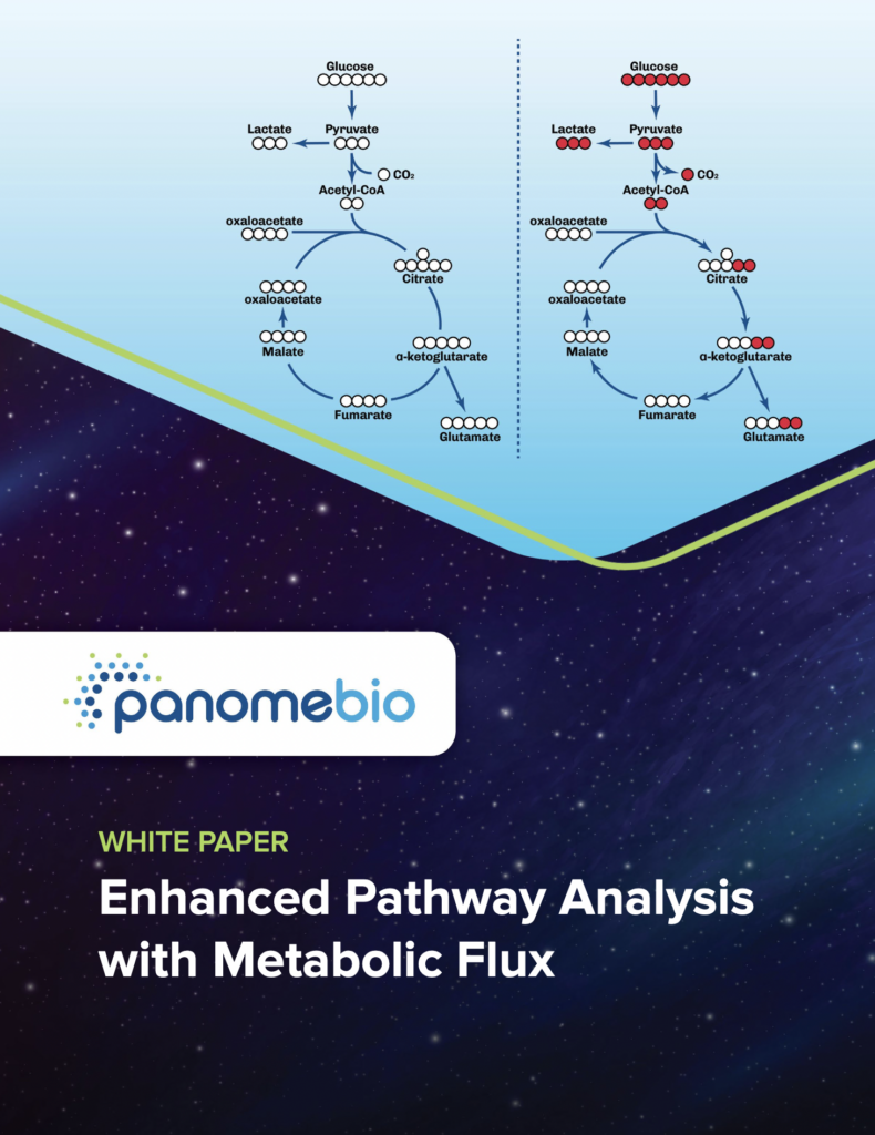 Enhanced Pathway Analysis with Metabolic Flux | Panome Bio